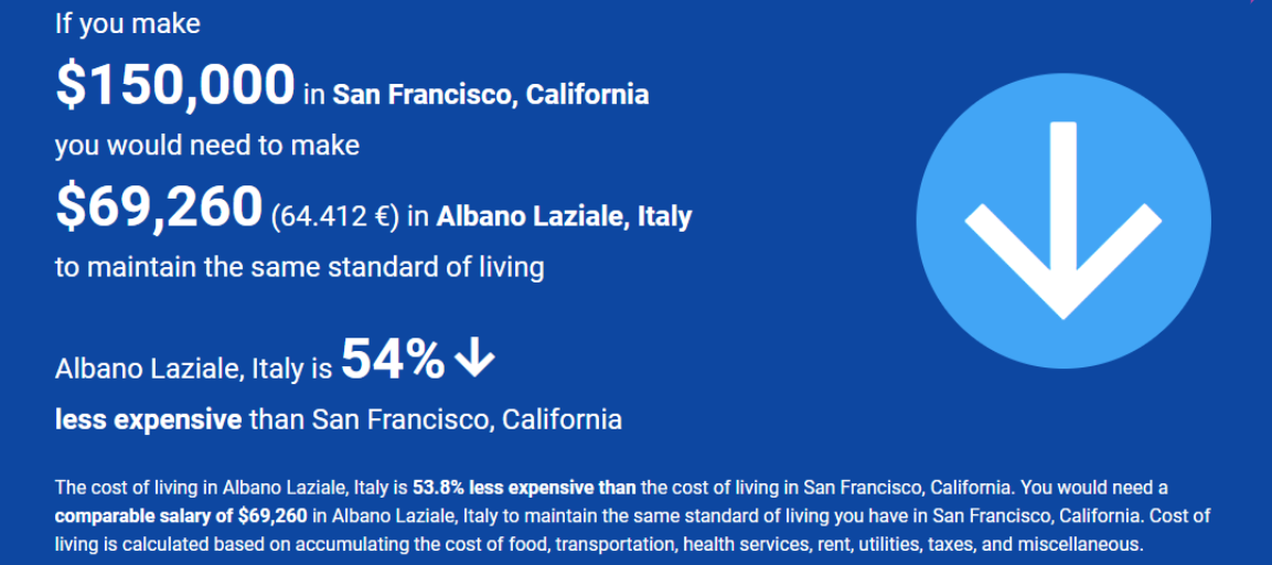How to Create an Effective Global Compensation Strategy - SalaryExpert